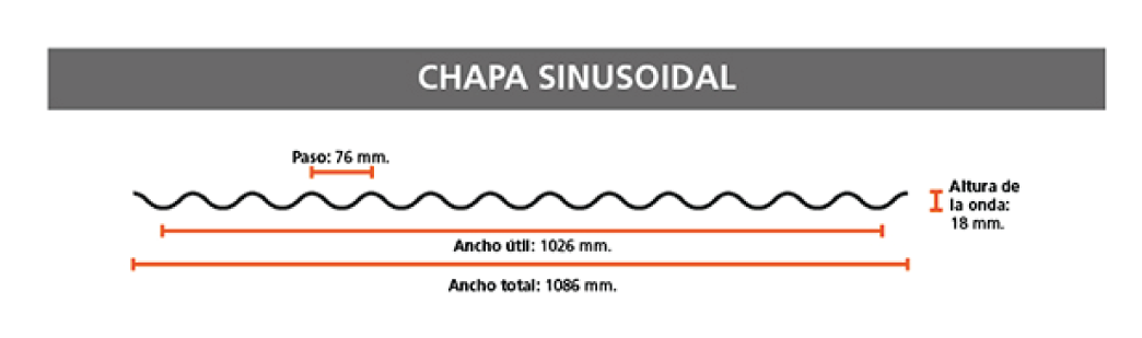CHAPA AZUL SINUSOIDAL – Cammat